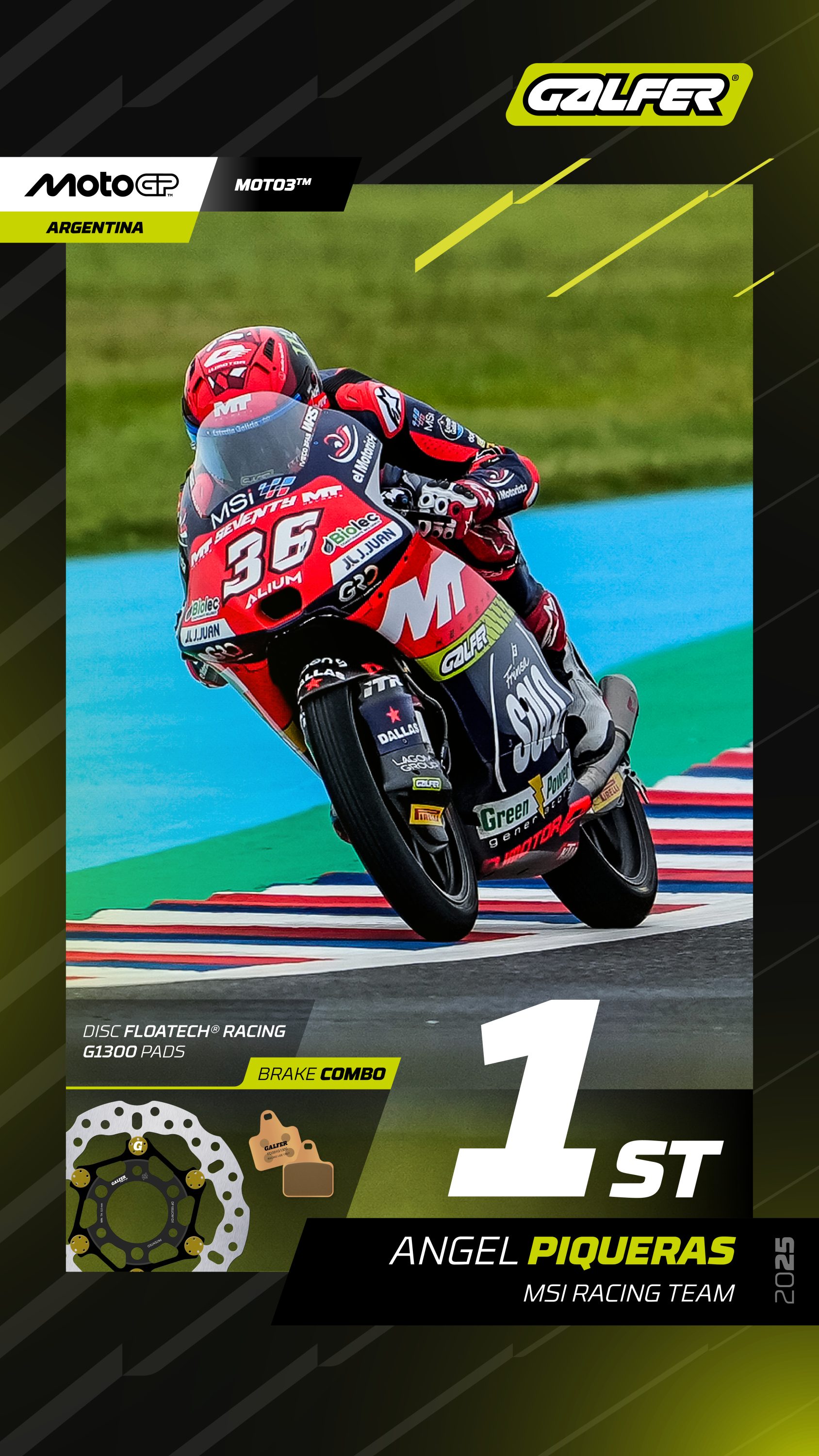 EPIC VICTORY FOR ÁNGEL PIQUERAS AND GALFER RACING IN ARGENTINA - Galfer ...