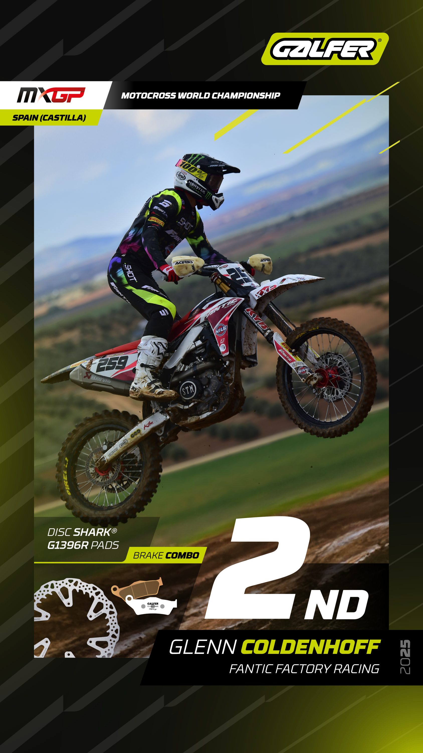 FANTIC MAKES HISTORY WITH GALFER, SECURING A DOUBLE PODIUM IN MXGP ...